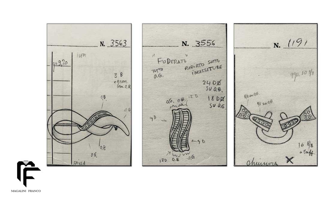 Magalini Franco - Company